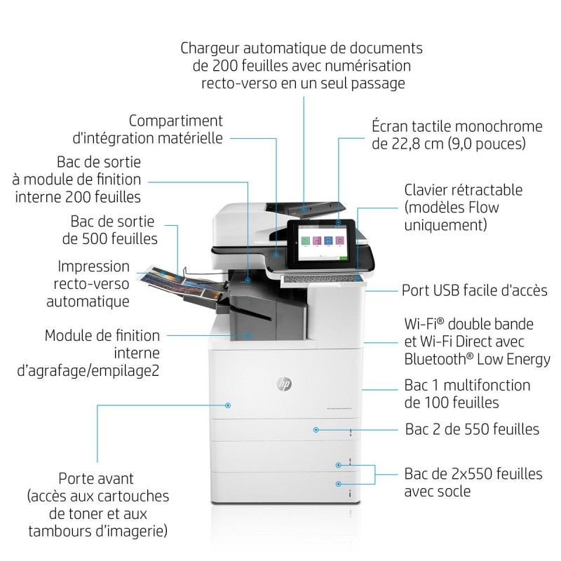 Imprimante multifonction HP Color LaserJet Enterprise M776zs (T3U56A)