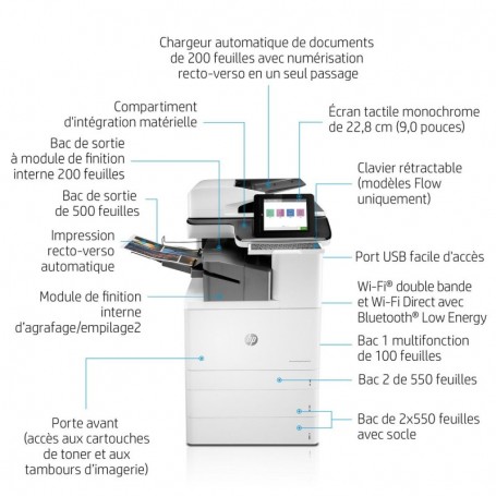 Imprimante multifonction HP Color LaserJet Enterprise M776zs (T3U56A)